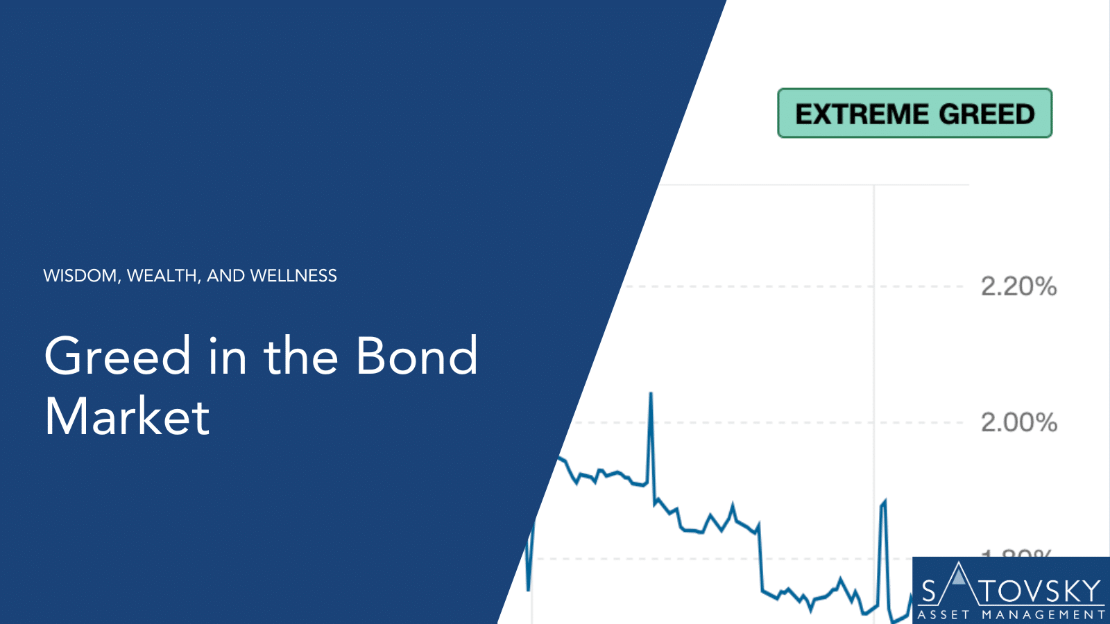 Greed in the Bond Market | Wisdom, Wealth, and Wellness - Satovsky ...